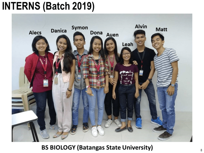 Past Interns – VIP CORALS